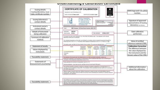 validationandcalibrationmasterplan-190223191733.pptx