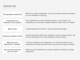 Validation and hypothesis based product management by Abdallah Al ...