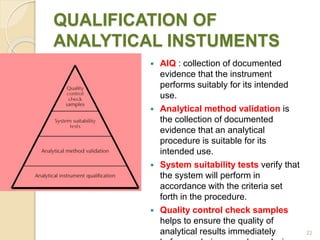 Validation and qualification | PPTX