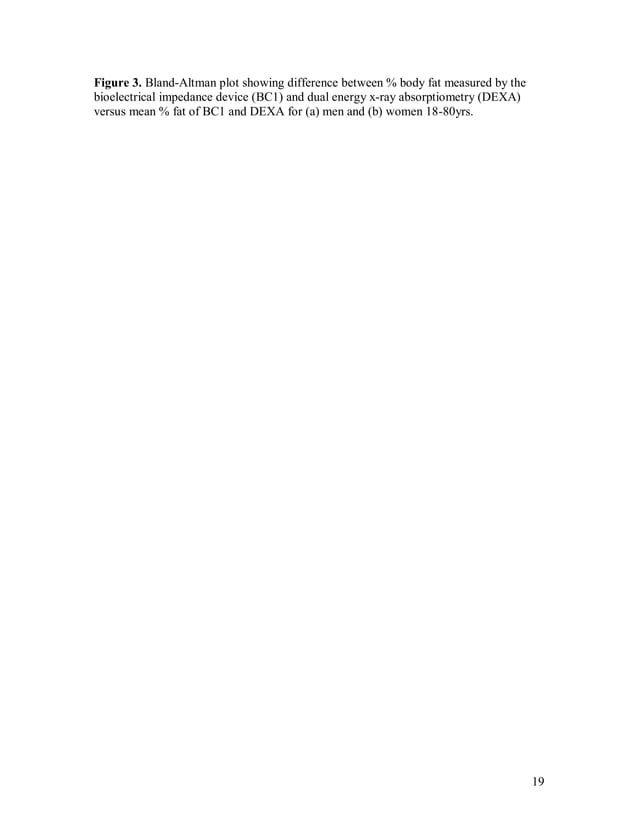 Validation and reliability_of_the_stayhealthy_bc3_body_composition_analyzer_in_children_and ...