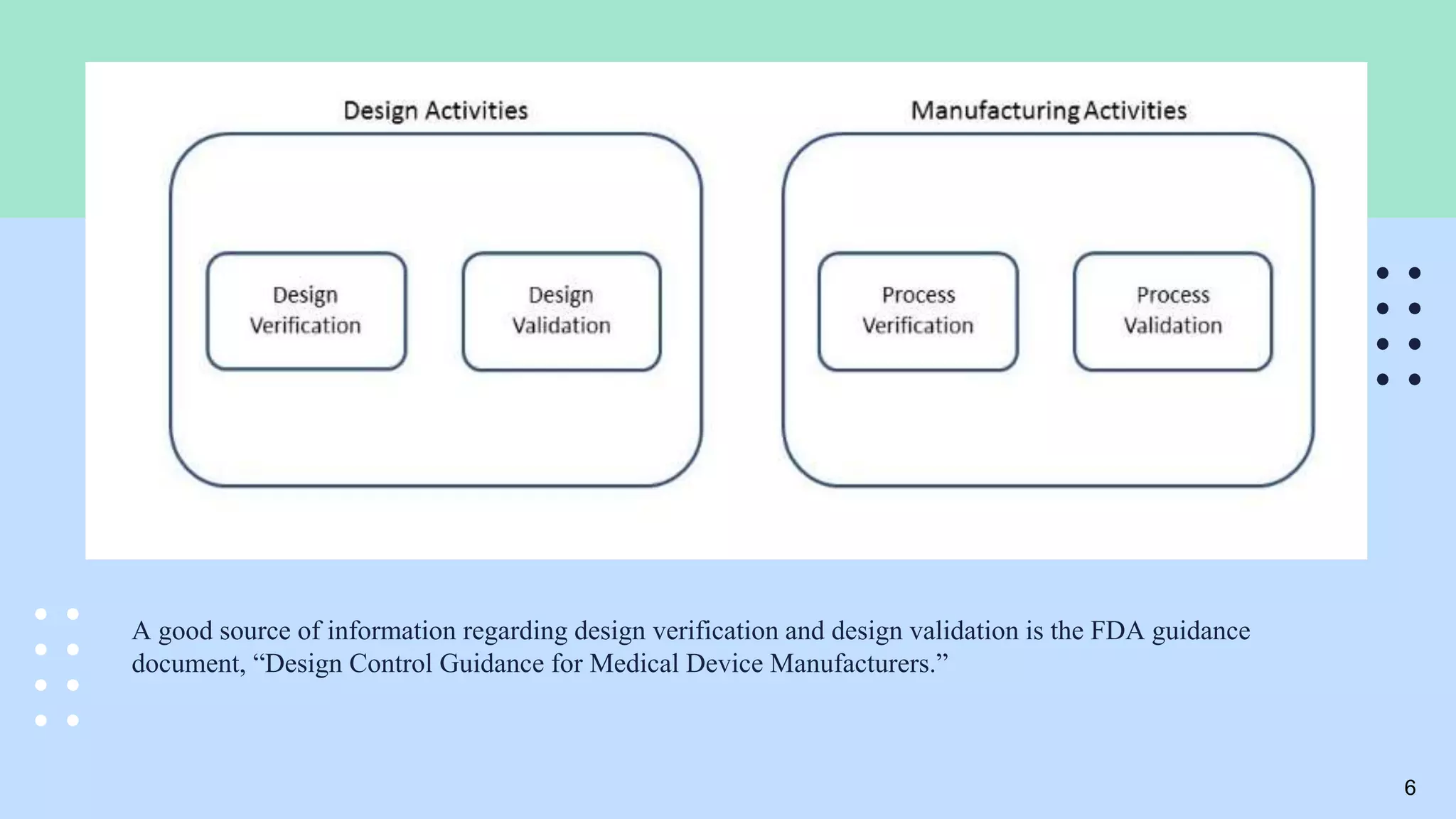 validation and verification of medical device.pptx