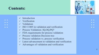 validation and verification of medical device.pptx