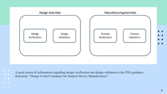 validation and verification of medical device.pptx
