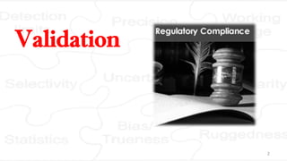 Validation basics | PPT