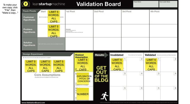 Validation Board Template.pptx