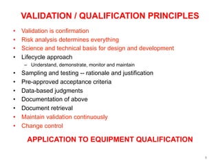 Validation boot camp 4 | PPT