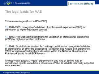 Validation of Non-Formal and Informal Learning (VNFIL) in Europe: Learning from the Best | PPT