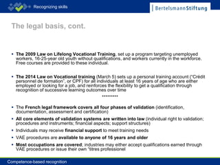 Validation of Non-Formal and Informal Learning (VNFIL) in Europe: Learning from the Best | PPT