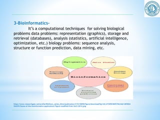 Validation & Diversity of drug targets | PPTX