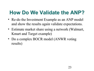 Validation examples AHP and ANP | PPT