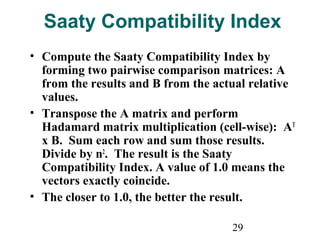 Validation examples AHP and ANP | PPT
