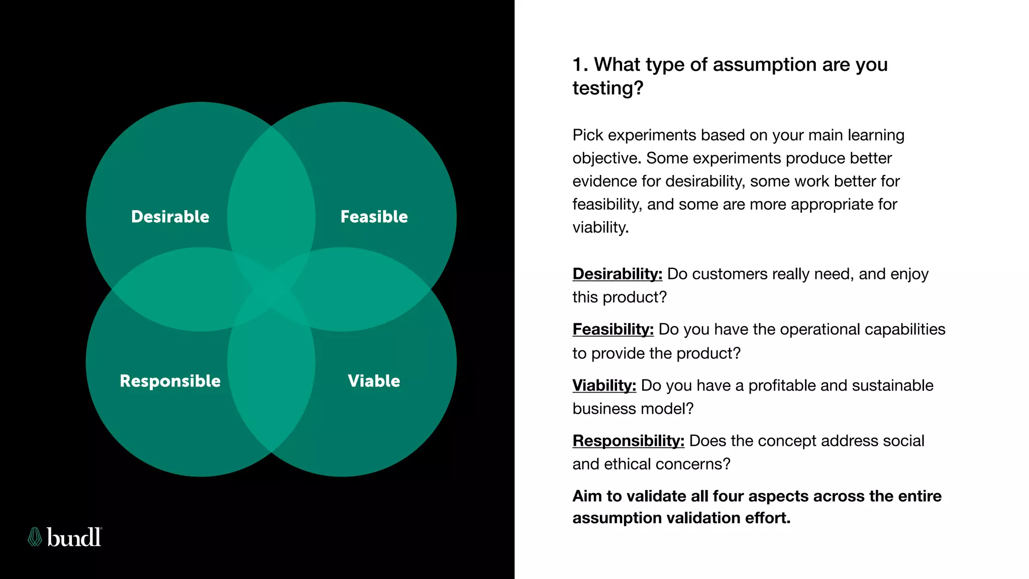 Lean Business Validation experiments | PDF