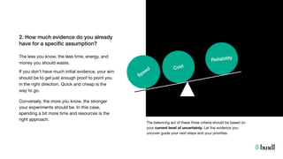 Lean Business Validation experiments | PDF