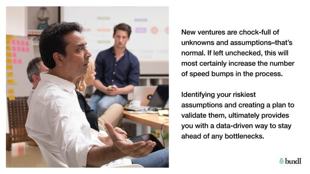 Lean Business Validation experiments | PDF