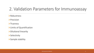 Validation for immunoassay | PPTX