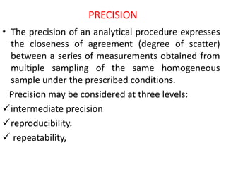 Analytical Method Validation | PPTX