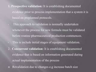 Pharmaceutical Validation | PPTX