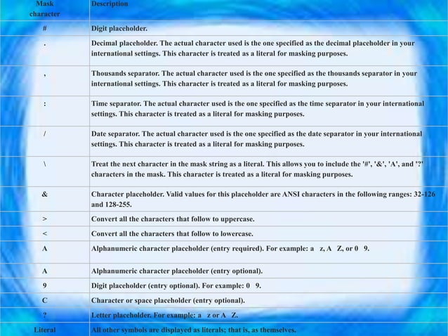 Validation and input formatting | PPT