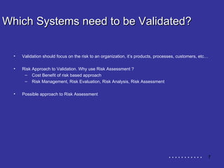 Validation | PPT
