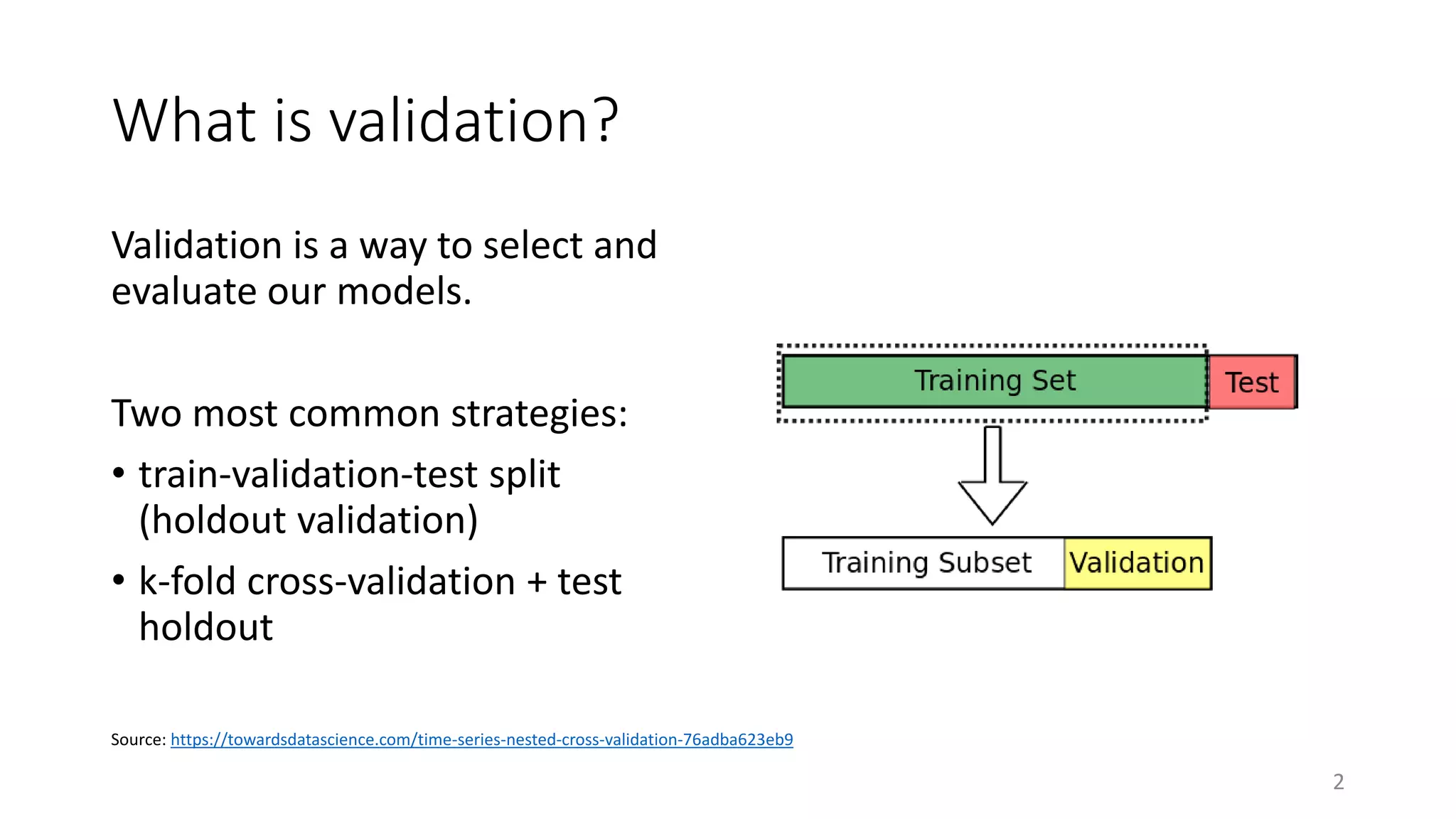 Validation Is (Not) Easy | PPT