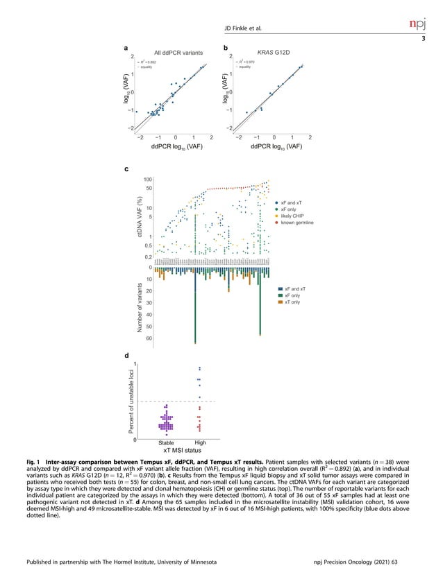 TEMPUS xT, Biópsia sólida vs TEMPUS xF, Biópsia Líquida | PDF | Cancer ...