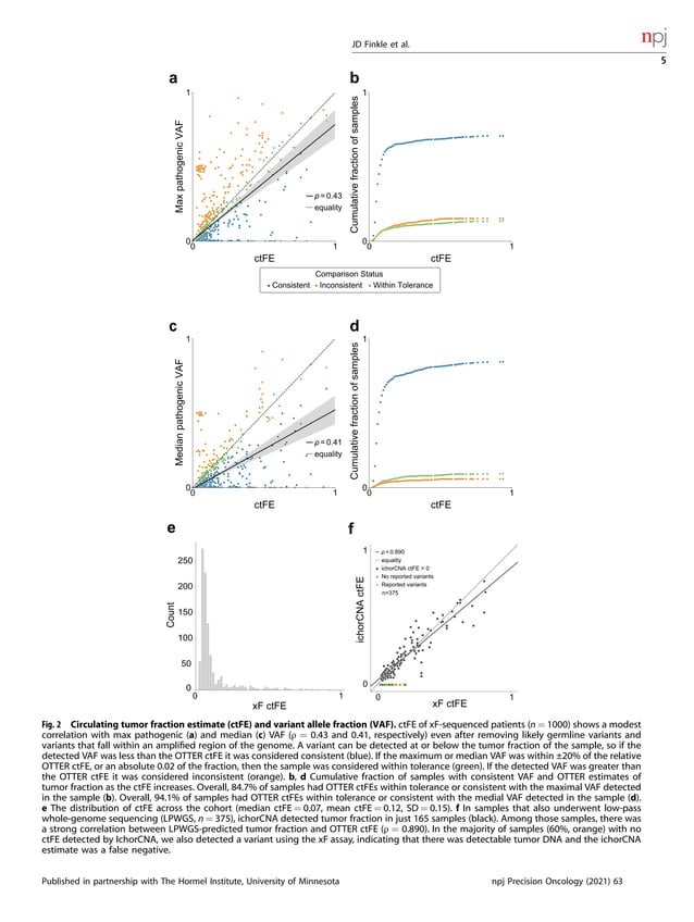 TEMPUS xT, Biópsia sólida vs TEMPUS xF, Biópsia Líquida | PDF | Cancer ...