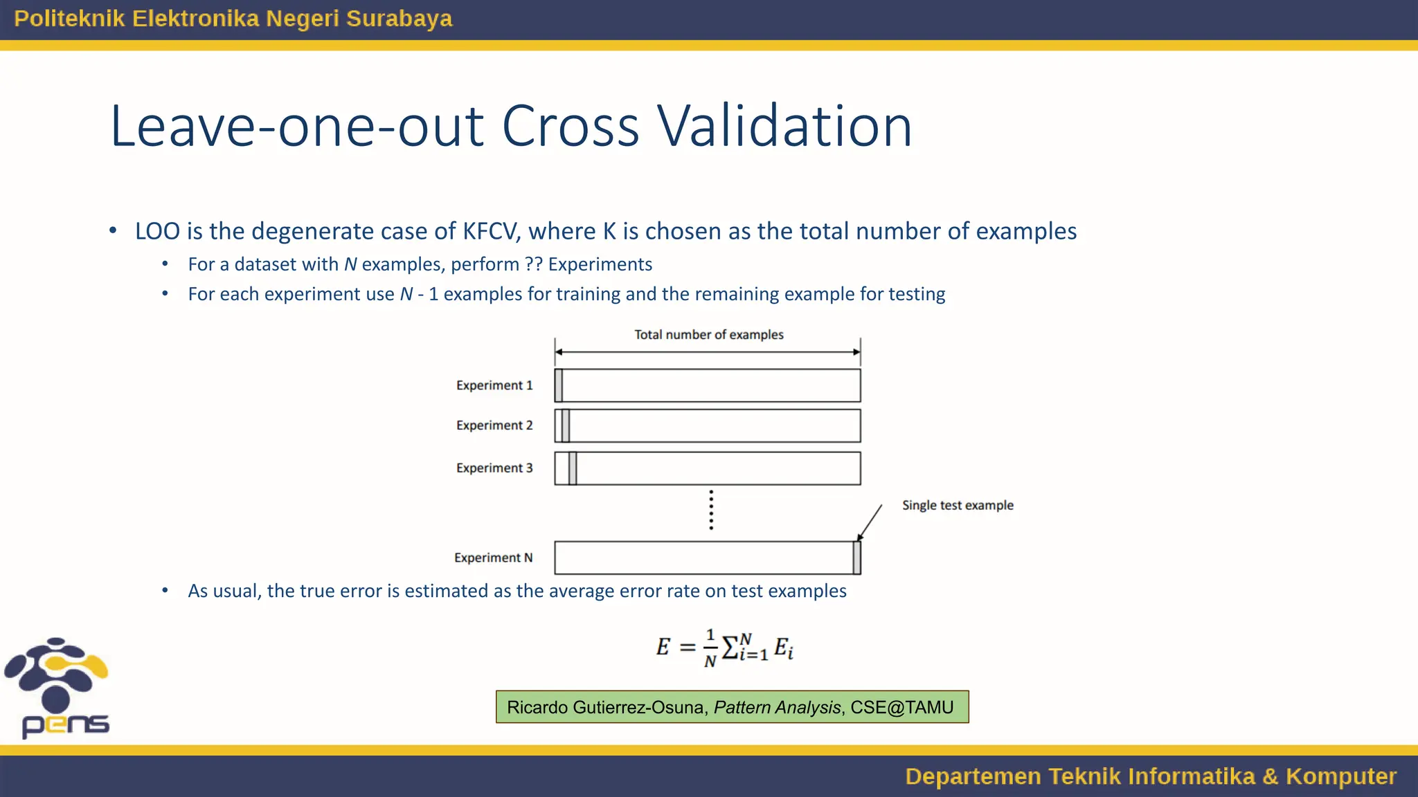 Validation Model dalam penggunaan klusterisasi.pdf