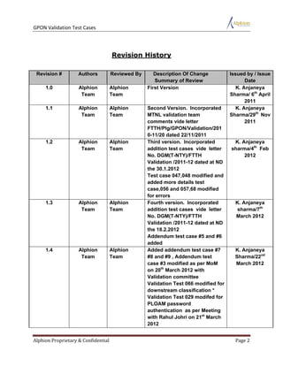 Validation_testcase.pdf