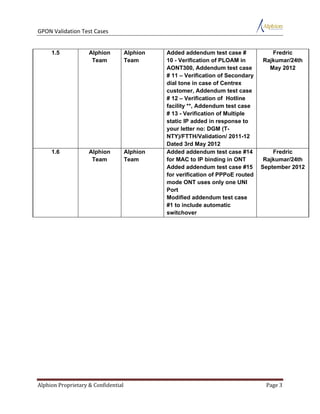 Validation_testcase.pdf