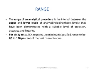 Validation my ppt | PPT