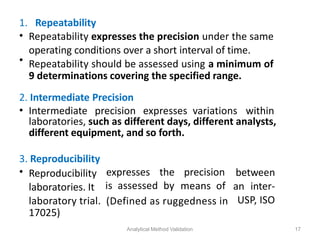 Validation my ppt | PPTX