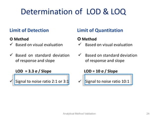 Validation my ppt | PPTX