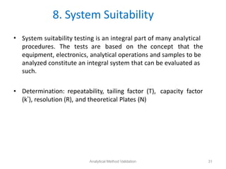 Validation my ppt | PPTX