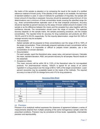 Validation of Analytical Methods.pdf