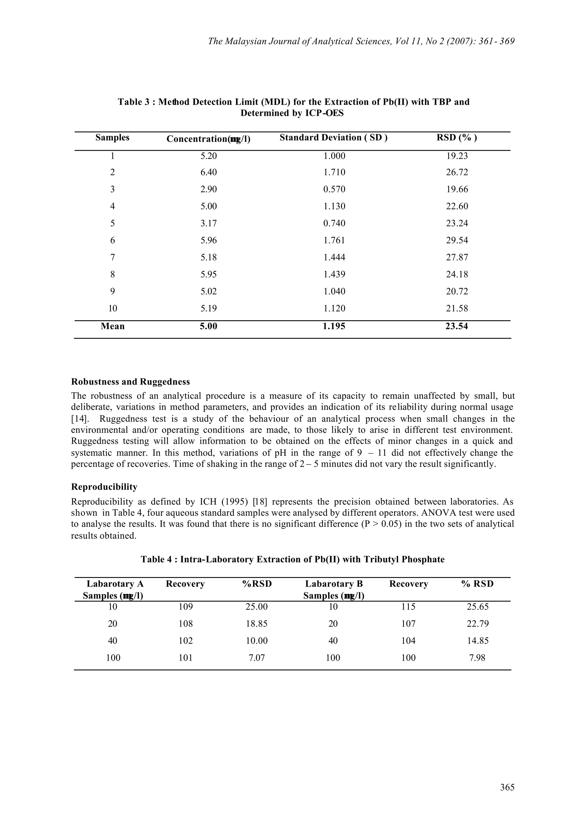 Validation of an extraction technique based on tributyl phosphate | PDF