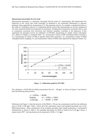 Validation of an extraction technique based on tributyl phosphate | PDF