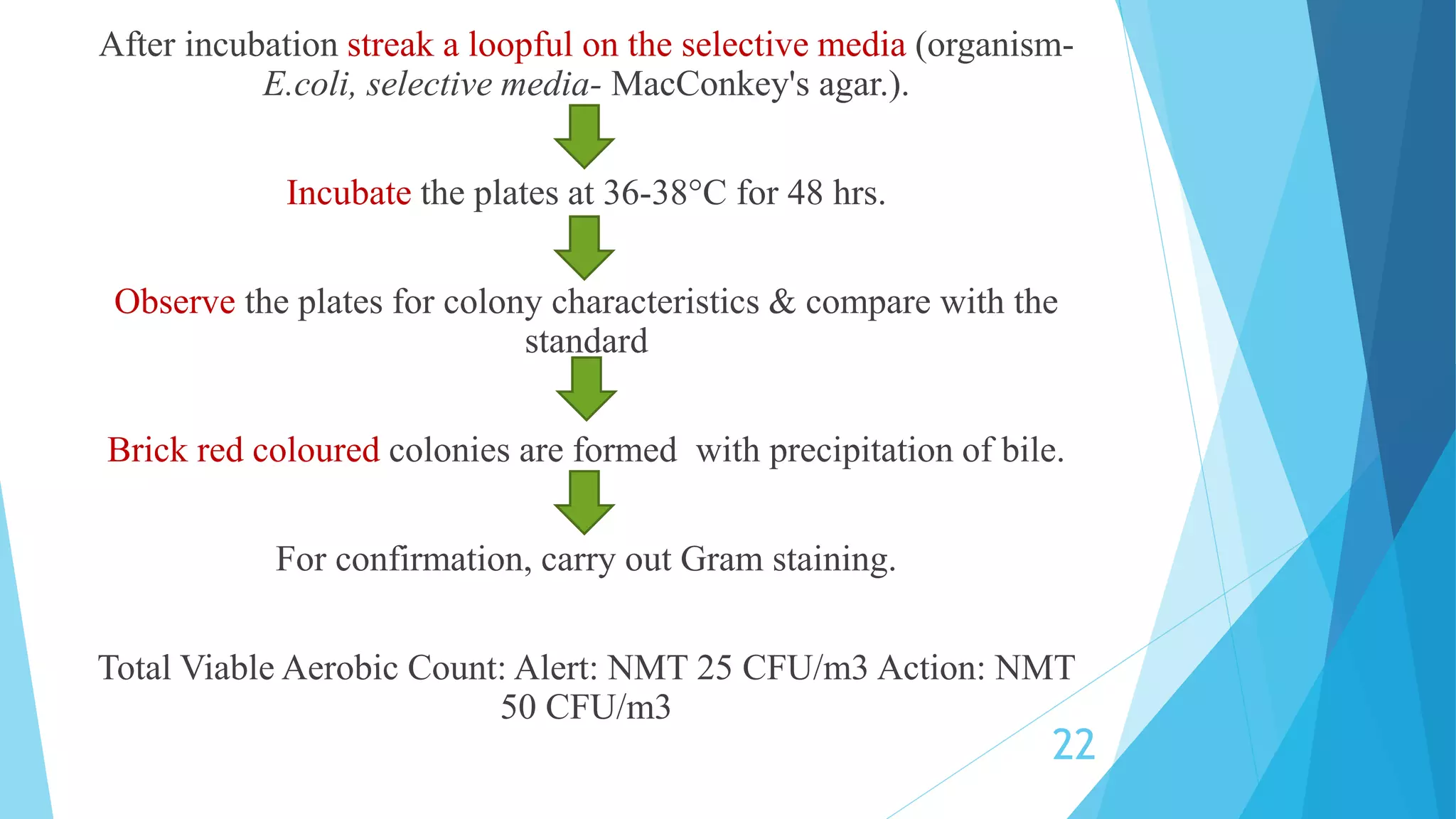 Validation of compressed air and nitrogen | PPTX