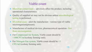 Validation of compressed air and nitrogen | PPTX