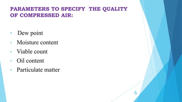 Validation of compressed air and nitrogen | PPTX