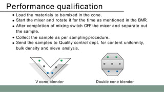 Validation of cone blender, mixer granulator and tablet compression ...