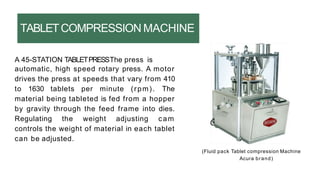 Validation of cone blender, mixer granulator and tablet compression ...