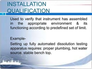 Validation of dissolution apparatus | PPSX