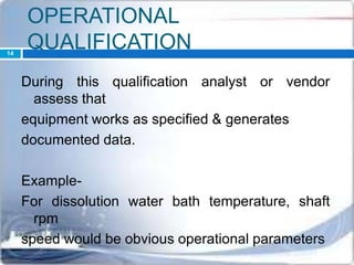 Validation of dissolution apparatus | PPSX