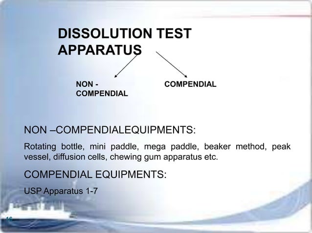 Validation of dissolution apparatus | PPSX | Pharmaceutical Industry ...