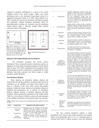 validation of disso method 2.pdf