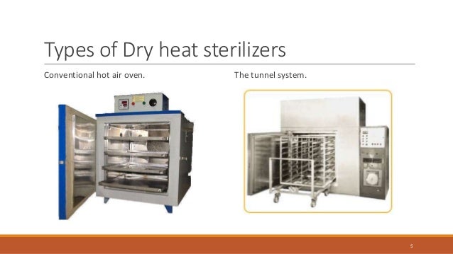 Validation of dry heat sterilization