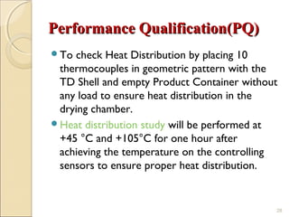 Validation of dry_powder_mixer_ . | PPT