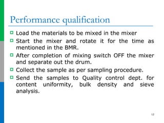 Validation of dry_powder_mixer | PPT