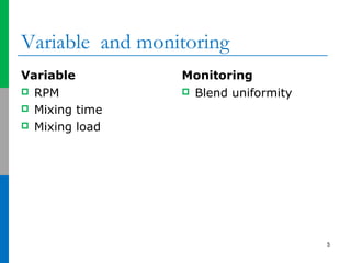 Validation of dry_powder_mixer | PPT
