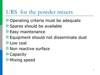 Validation of dry_powder_mixer | PPT